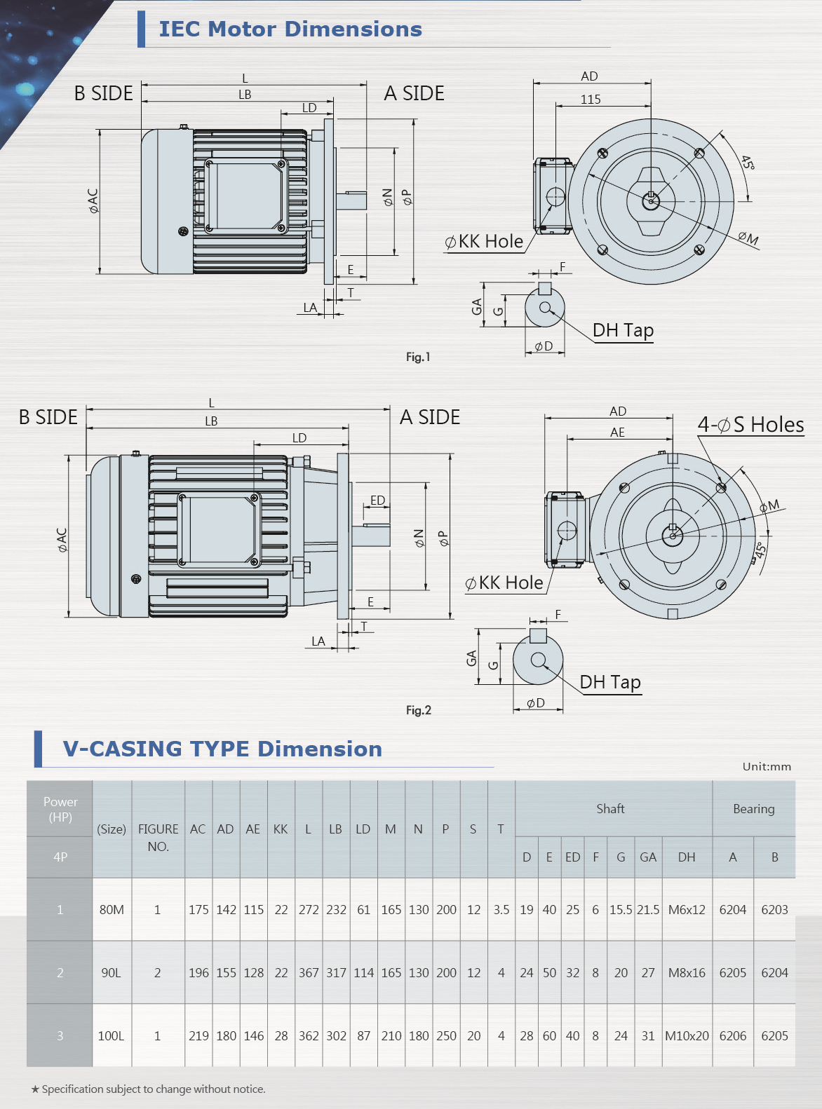 Iec Motor Dimensions - Infoupdate.org